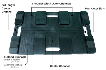 Clench Footplate Enhance Your Resistance Band Workouts