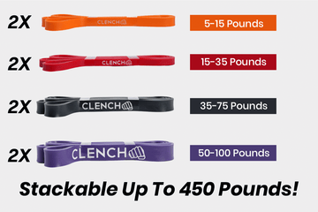 Resistance Band Kit - Level II | Clench Fitness